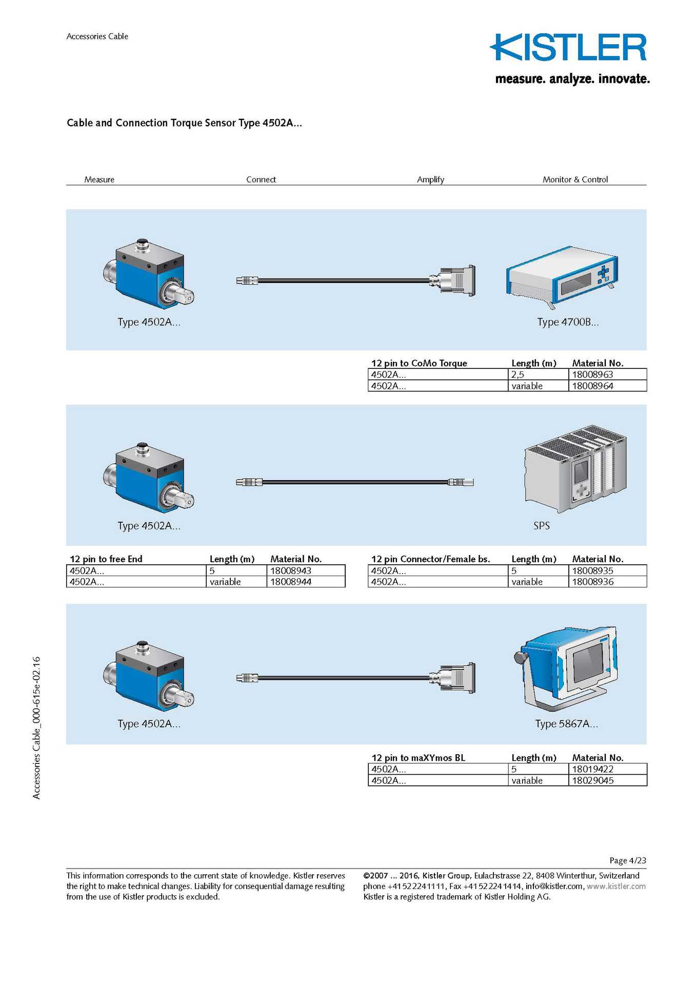 供应瑞士KISTLER(奇石乐）扭矩传感器4503B-阿里巴巴