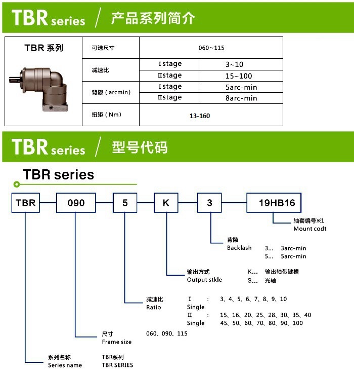 TBR-090系列多摩川TOMOGAWA减速机可替代SHIMPO新宝EVB-090系列-阿里巴巴
