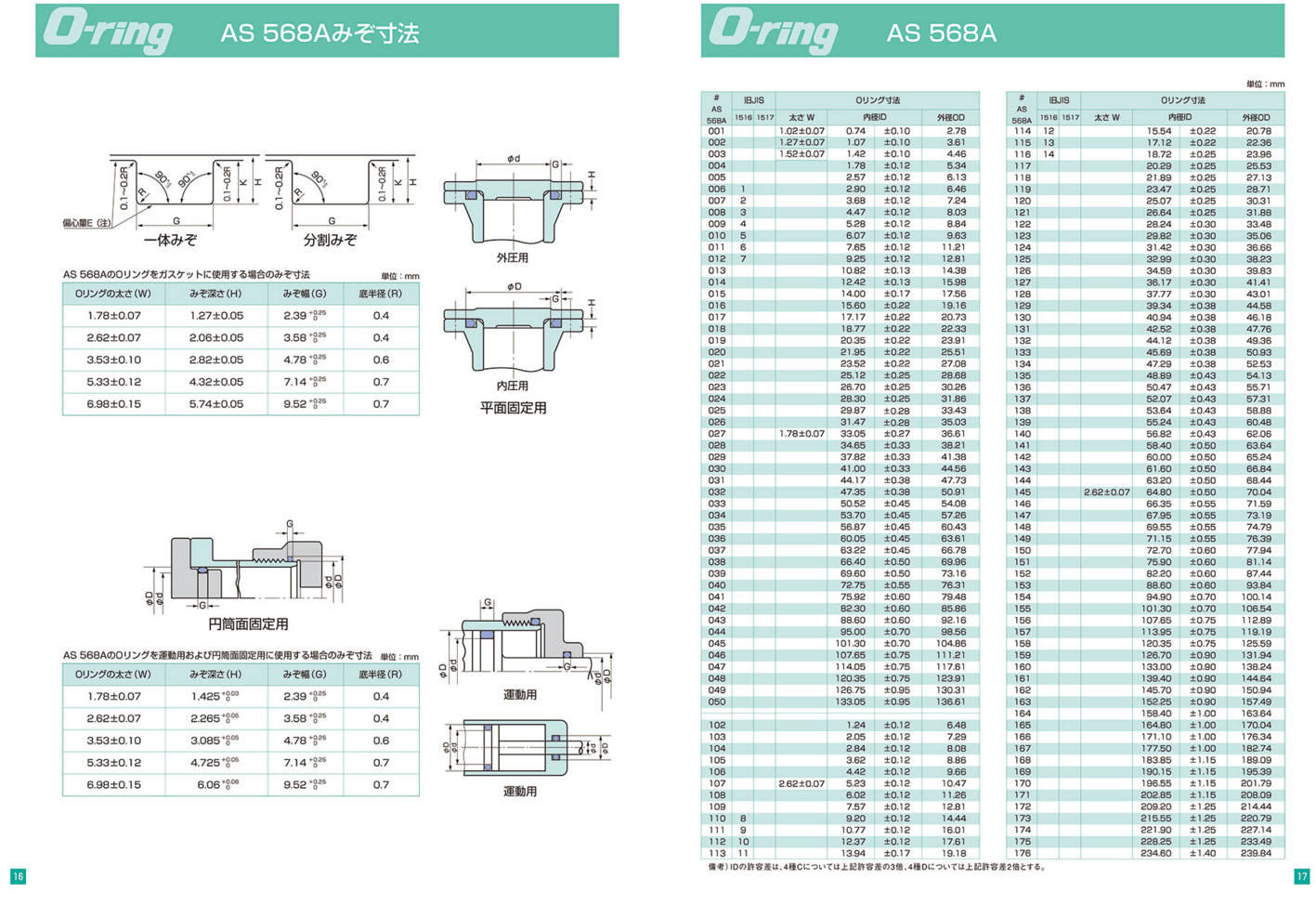日本増岡(masuoka) AS 568A O形圈AS568A-031-1A-阿里巴巴
