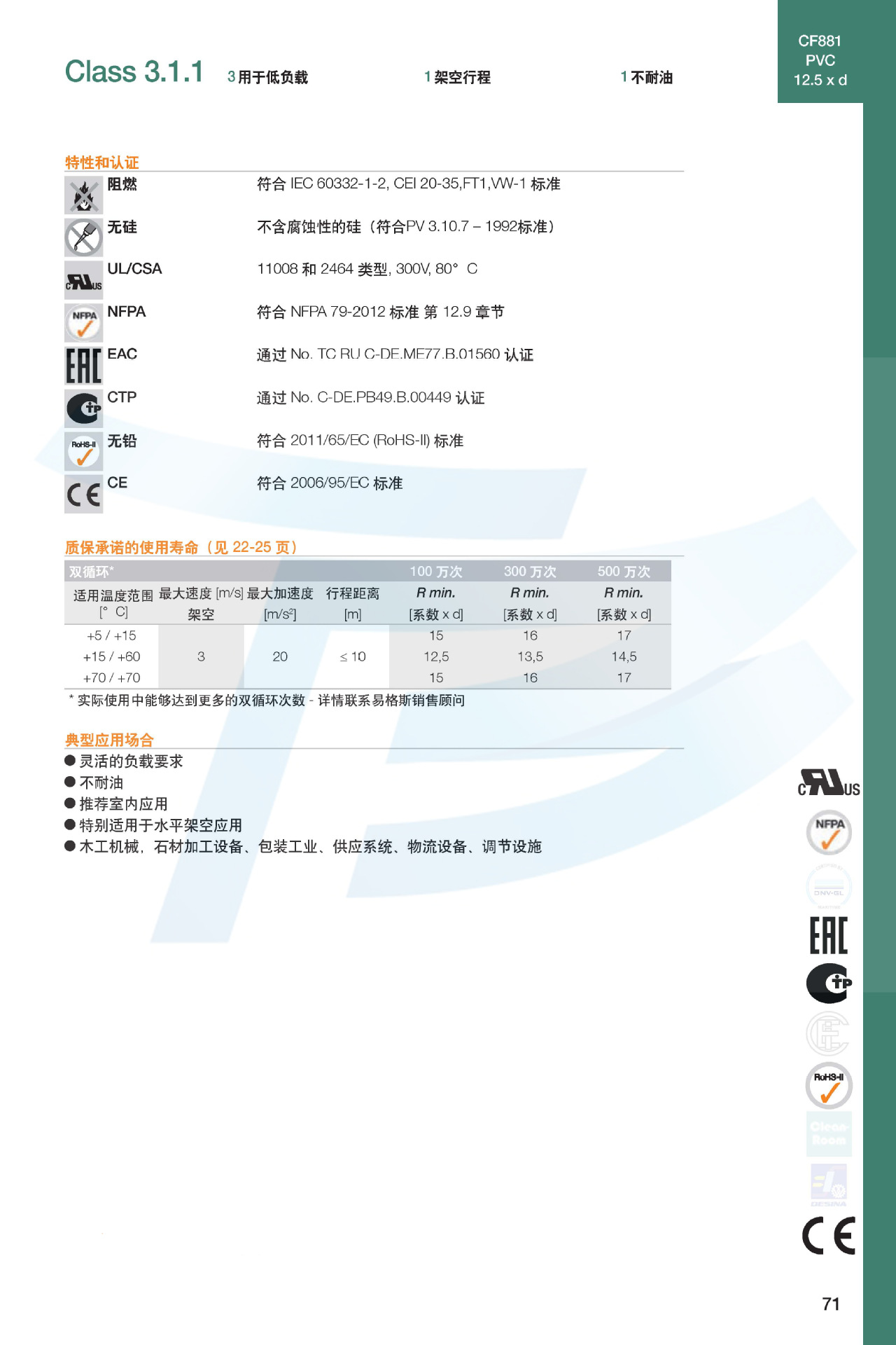 德国IGUS电缆易格斯电缆PVC控制电缆CF881经济型屏蔽拖链电缆-阿里巴巴