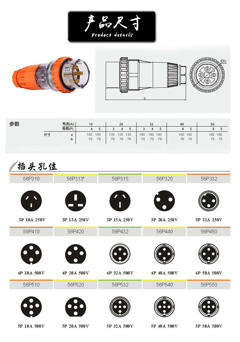 跨境专供澳标防水电源插头56PA户外澳式工业插头澳洲暴雨沙尘直插-阿里巴巴