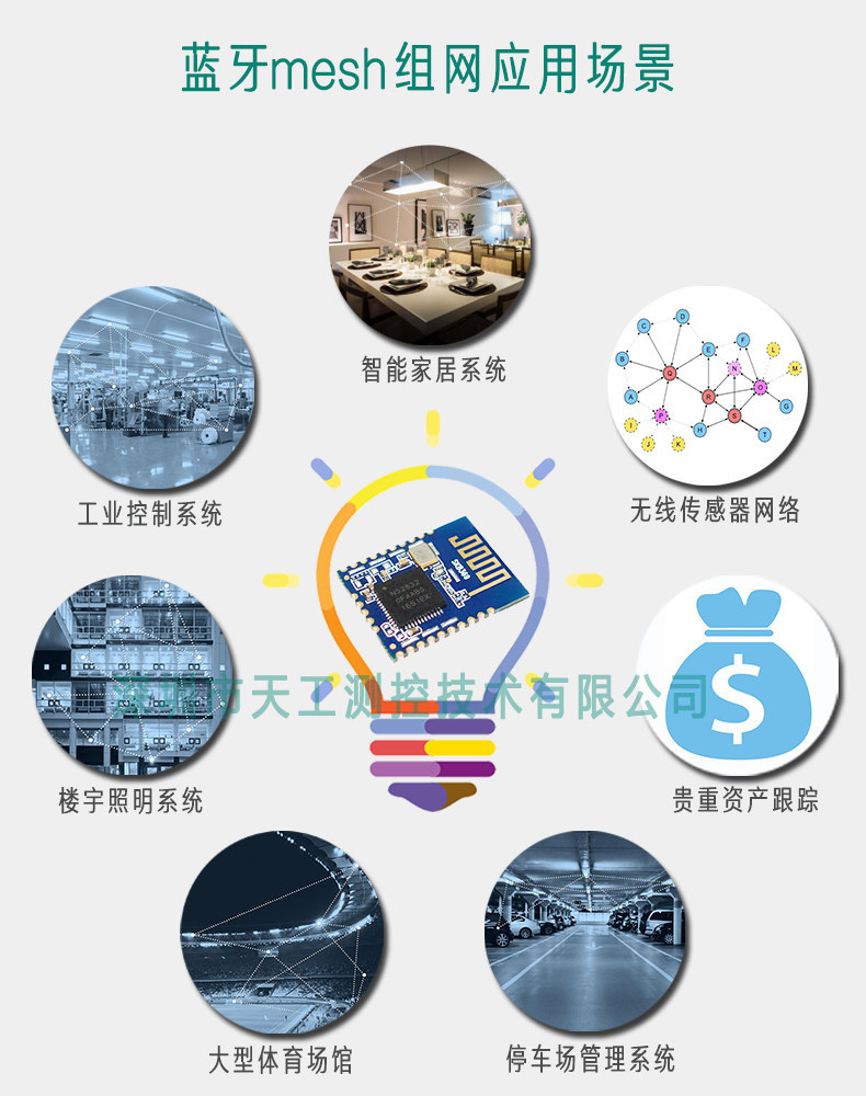 SKYLAB蓝牙BLE4.2/5.0模块 52832方案LED灯控 串口蓝牙模组-阿里巴巴