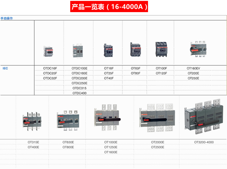 ABB隔离开关OT160EV12P/OT200E03P/OT250 OT315E03P E04P 3极 4极-阿里巴巴