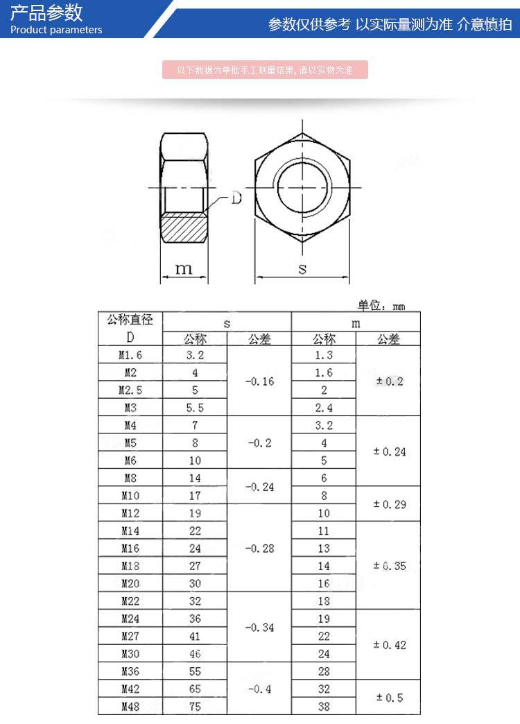 GB52镀锌六角螺母4级六角螺帽螺栓螺丝帽M3M4M5M6M8M10-M33-阿里巴巴