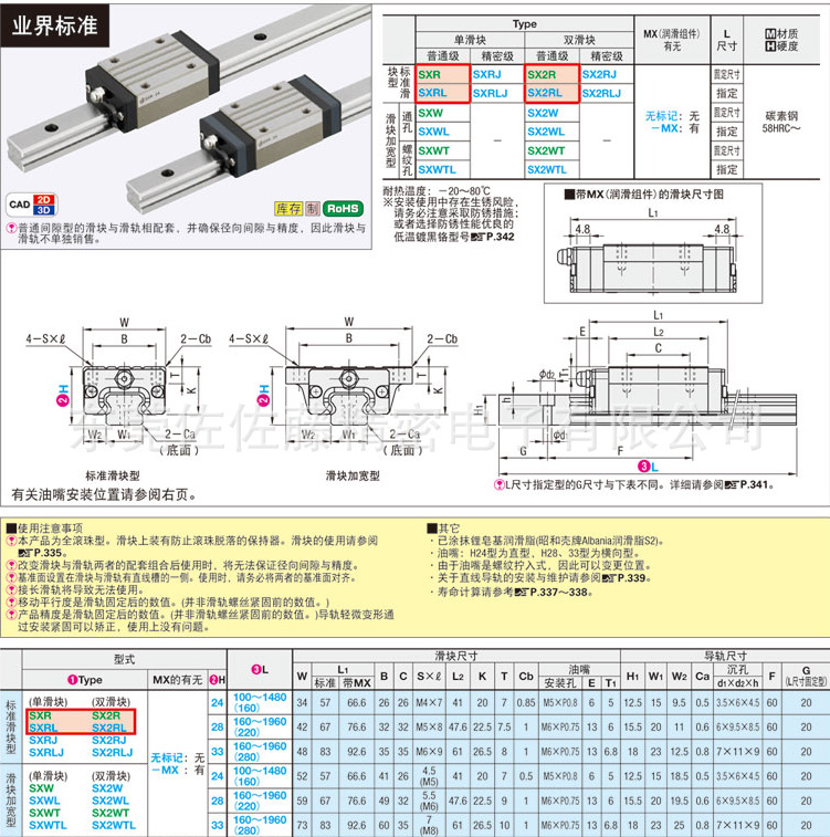 进口直线导轨滑块SSXR24 SSXR28 SSXR33 SSXRD24 SSXRD28 SSXRD33-阿里巴巴