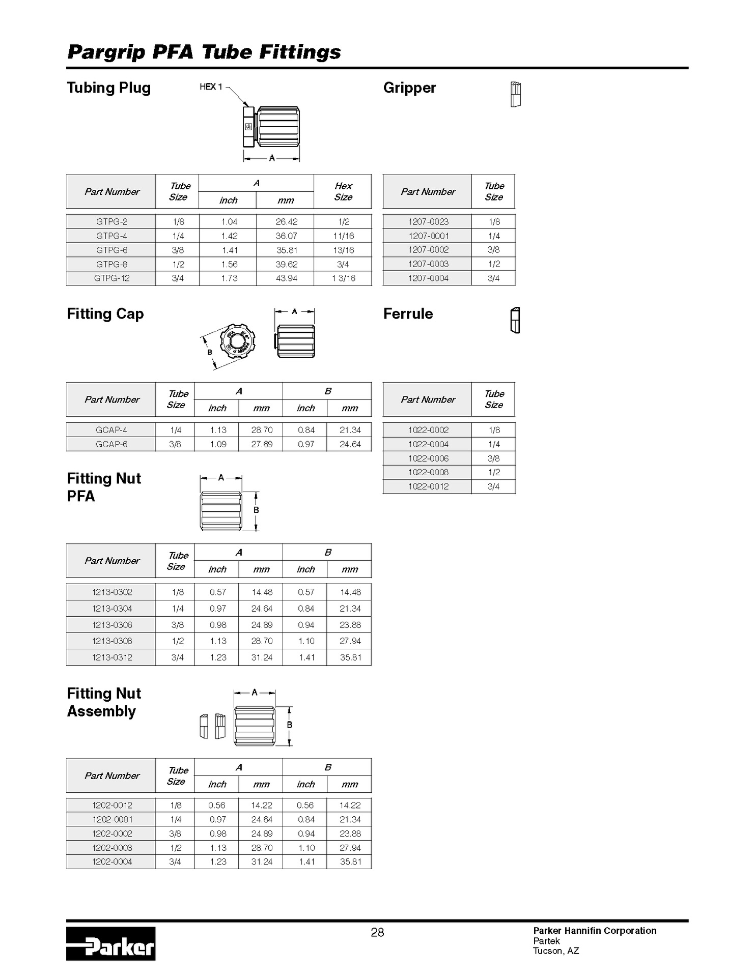PARKER Pargrip系列PFA接头-阿里巴巴