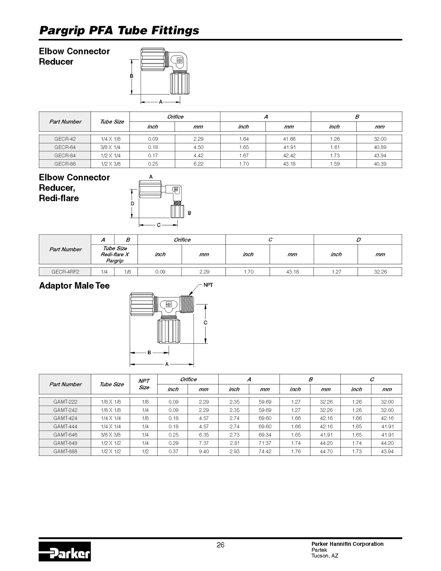 PARKER Pargrip系列PFA接头-阿里巴巴
