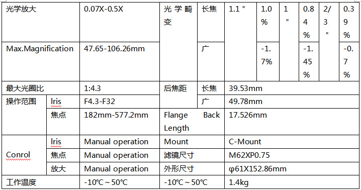 工业镜头 COMPUTAR康标达 TEC-V7X-阿里巴巴