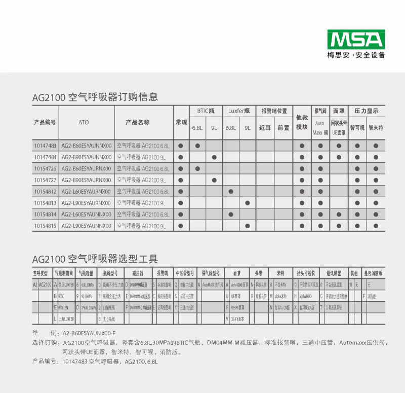 MSA 梅思安 10176286 AG2100 UE面罩智能空气呼吸器 6.8L气瓶无表-阿里巴巴