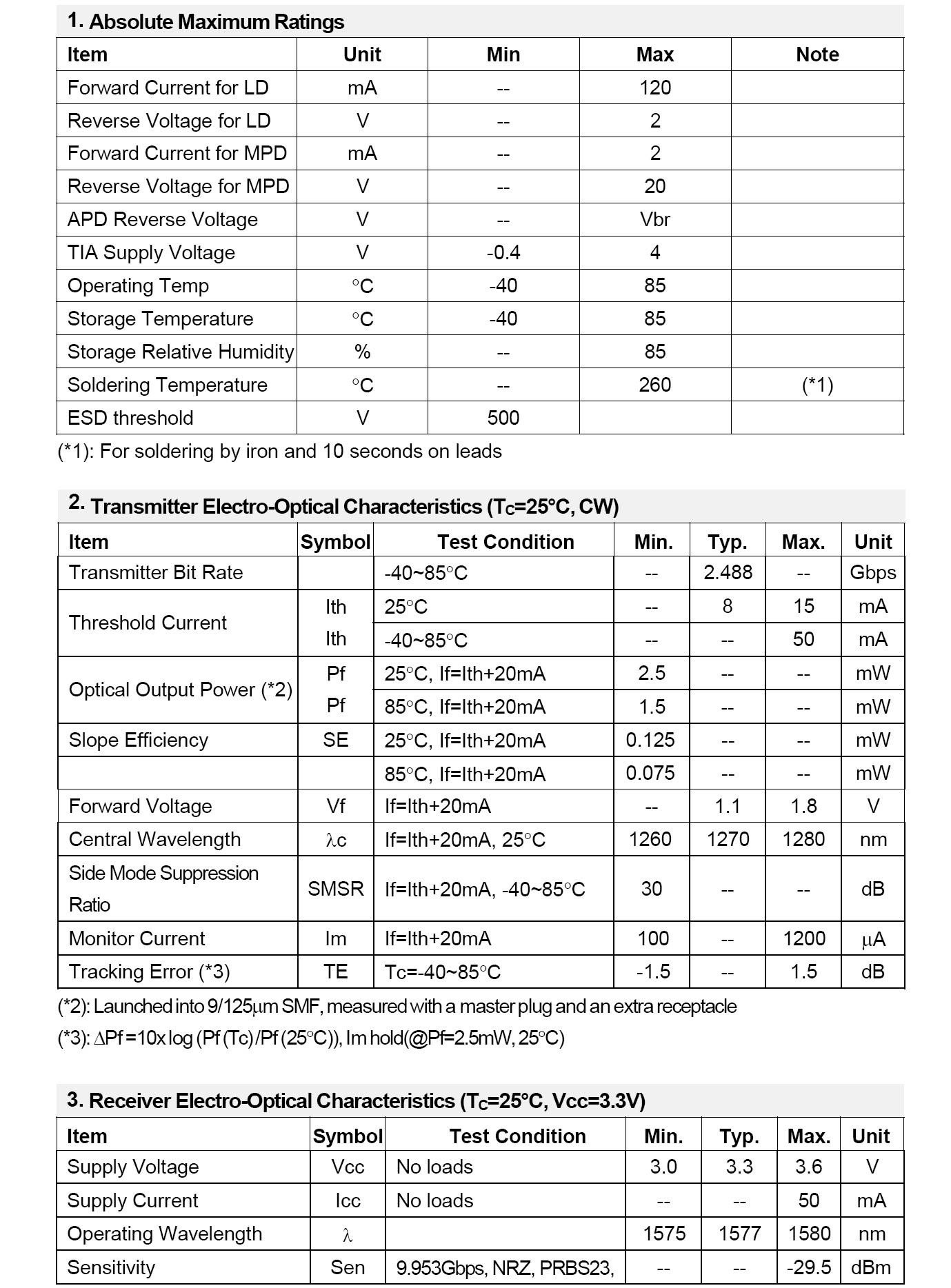 10G asymmetric GPON ONU BOSA component [Gtel] - $129.00 : BeamQ Laser ...