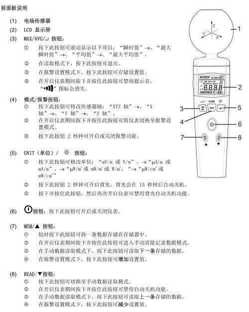 EXTECH 480836射频电磁场强度测量仪-阿里巴巴