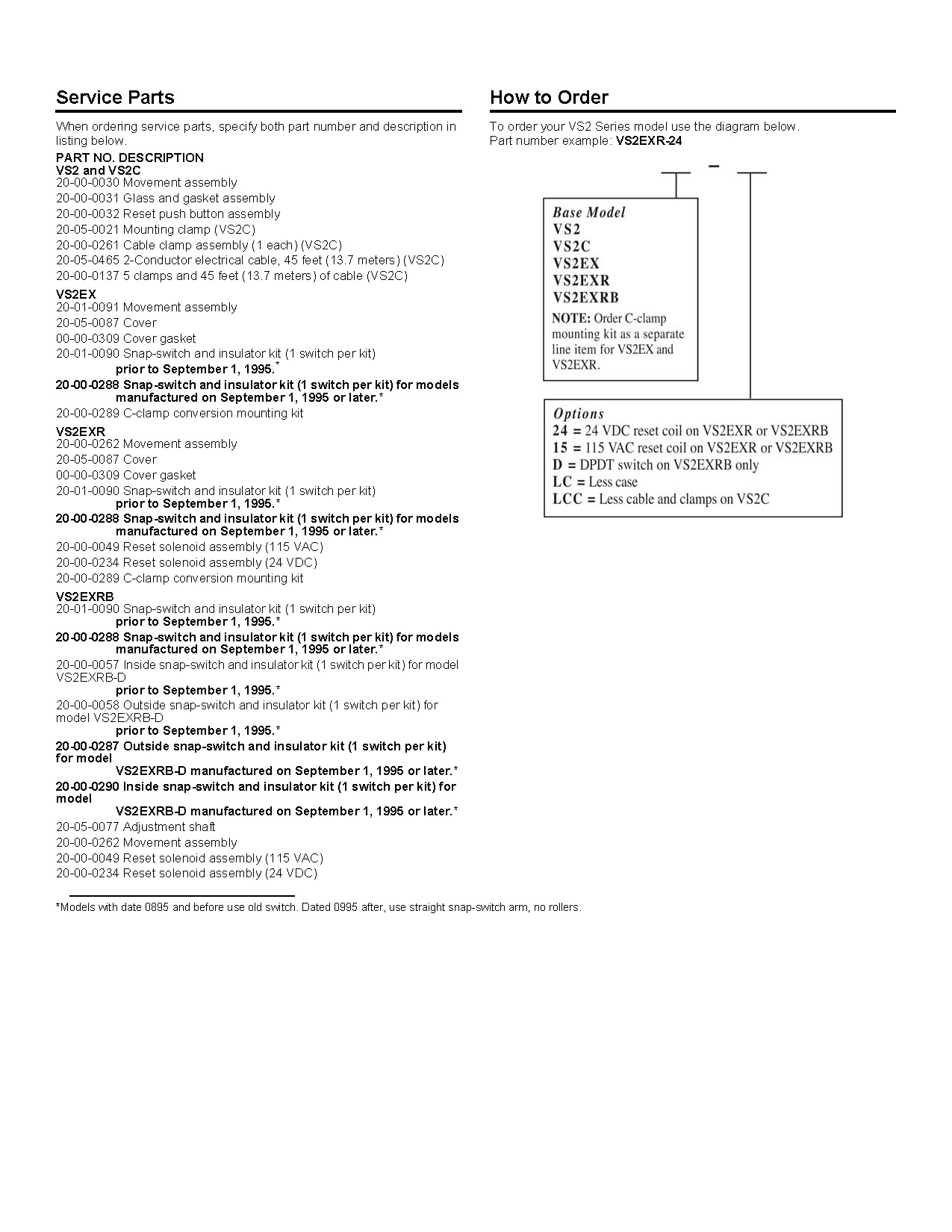 MURPHY VS2EX震动开关 VS2震动开关 VS94震动开关-阿里巴巴