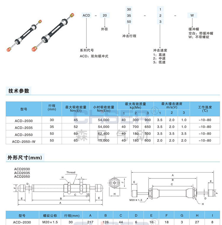 液压缓冲器AC0806油压阻尼器AD可调ACD双出SRHR精密稳速器减震器-阿里巴巴