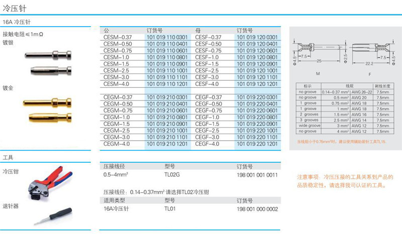 W型HDC-HE-006-M/F厦门唯恩WAIN重载插套件 重载连接器-阿里巴巴