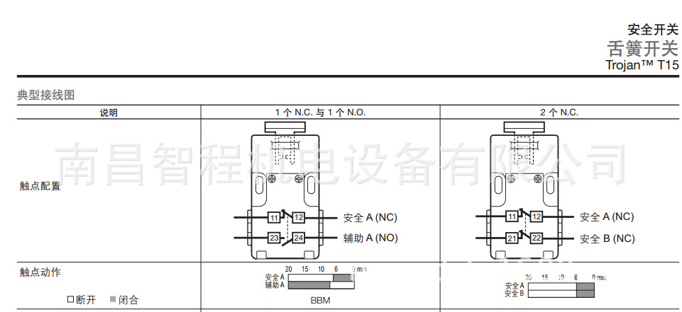 A-B舌簧开关Trojan5 440K-T11090 440K-T11089 440K-T11118-阿里巴巴