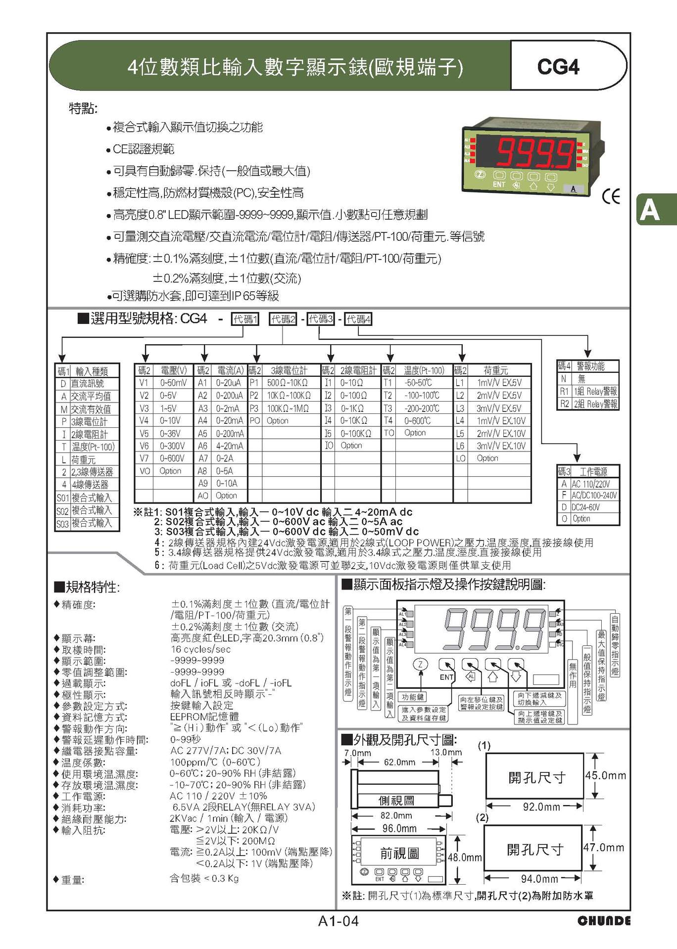 CG4 台湾CHUNDE川得4位数类比输入数字显示表(欧规端子)-阿里巴巴