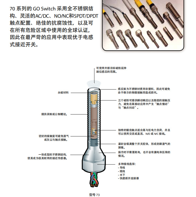 Go Switch 73-13569-A2-阿里巴巴