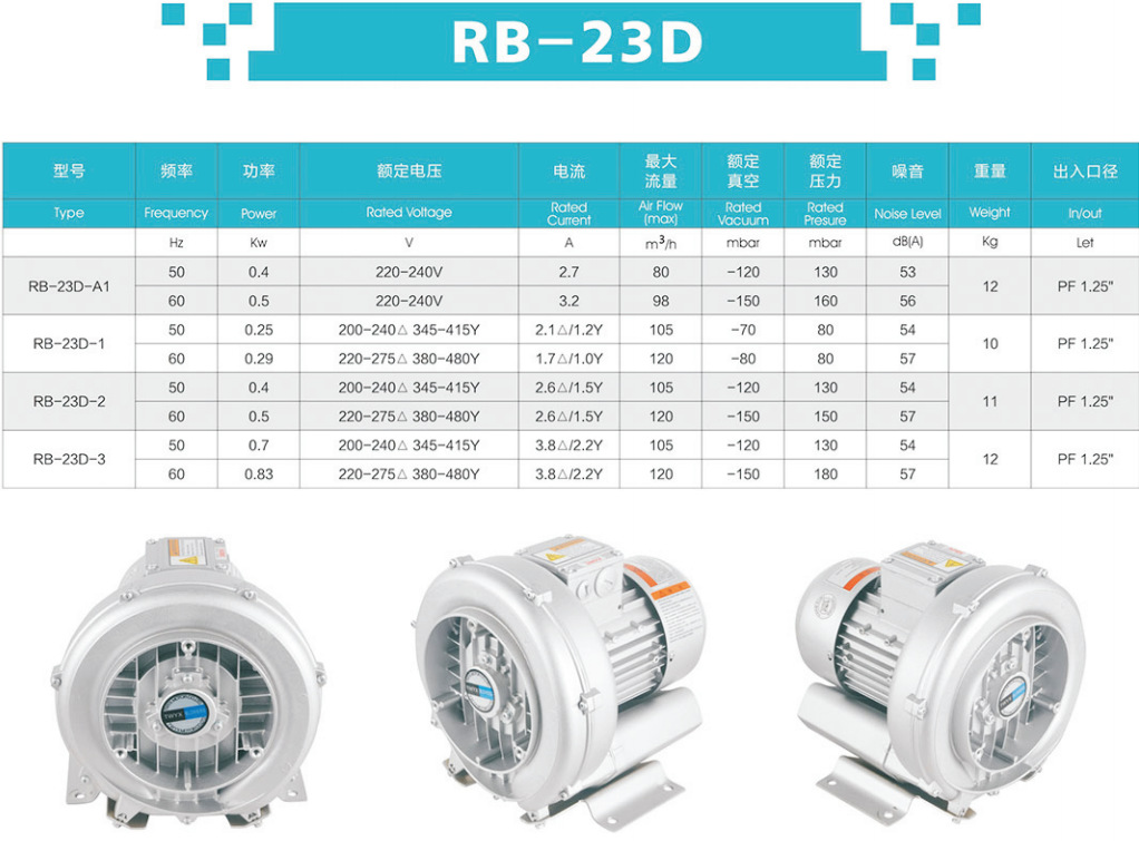 RB-81D-3鱼塘增氧气泵鱼塘底部曝气增氧风机海鲜养殖增氧漩涡气泵-阿里巴巴