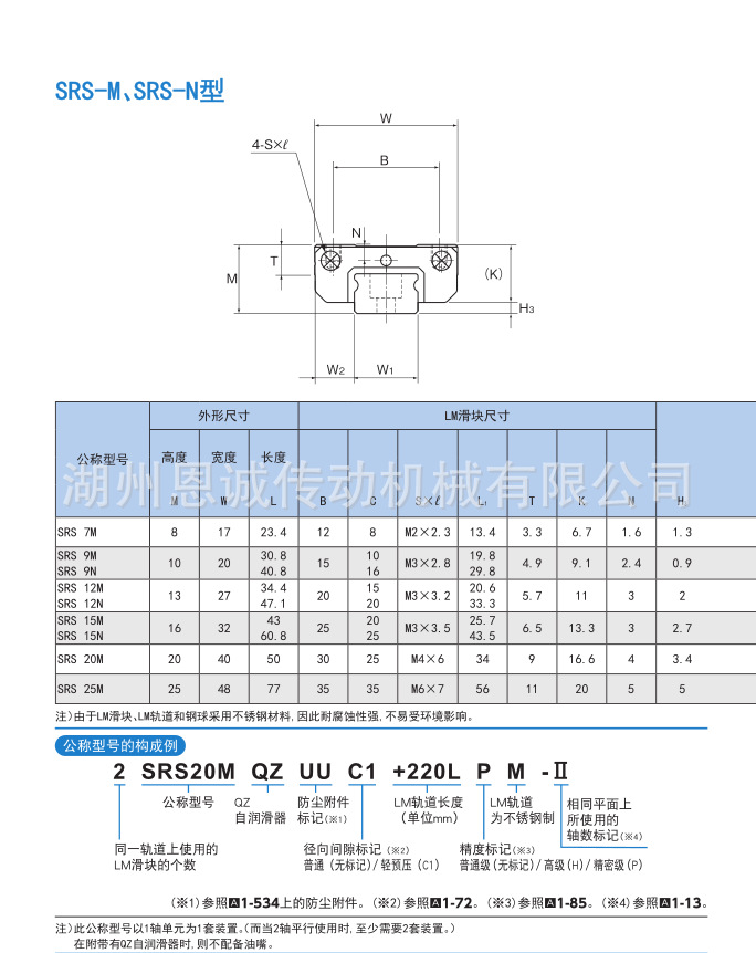 THK导轨滑块SHW12CRM SHW12HRM SHW12CRM SHW12CAM SHW14CRM老款-阿里巴巴