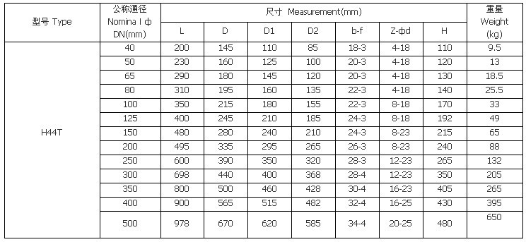 H44T-10 DN40 阀门直供/旋启式铸铁止回阀， 通式法兰止回阀-阿里巴巴
