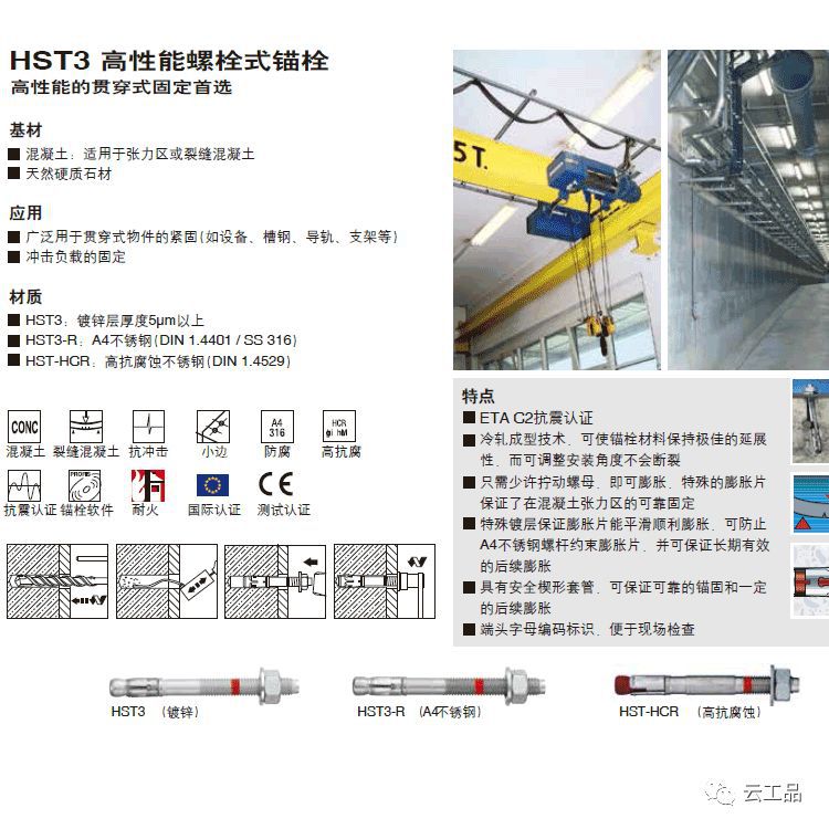 喜利得膨胀螺栓_喜利得膨胀螺栓/hst3-r高性能螺杆锚栓 m10/m12/m16/m20 - 阿里巴巴