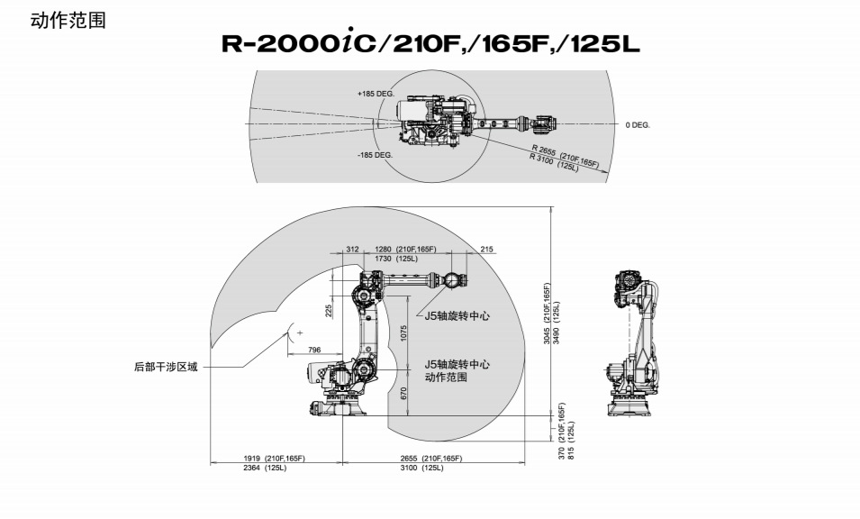 发那科R-2000iC/210F工业机器人