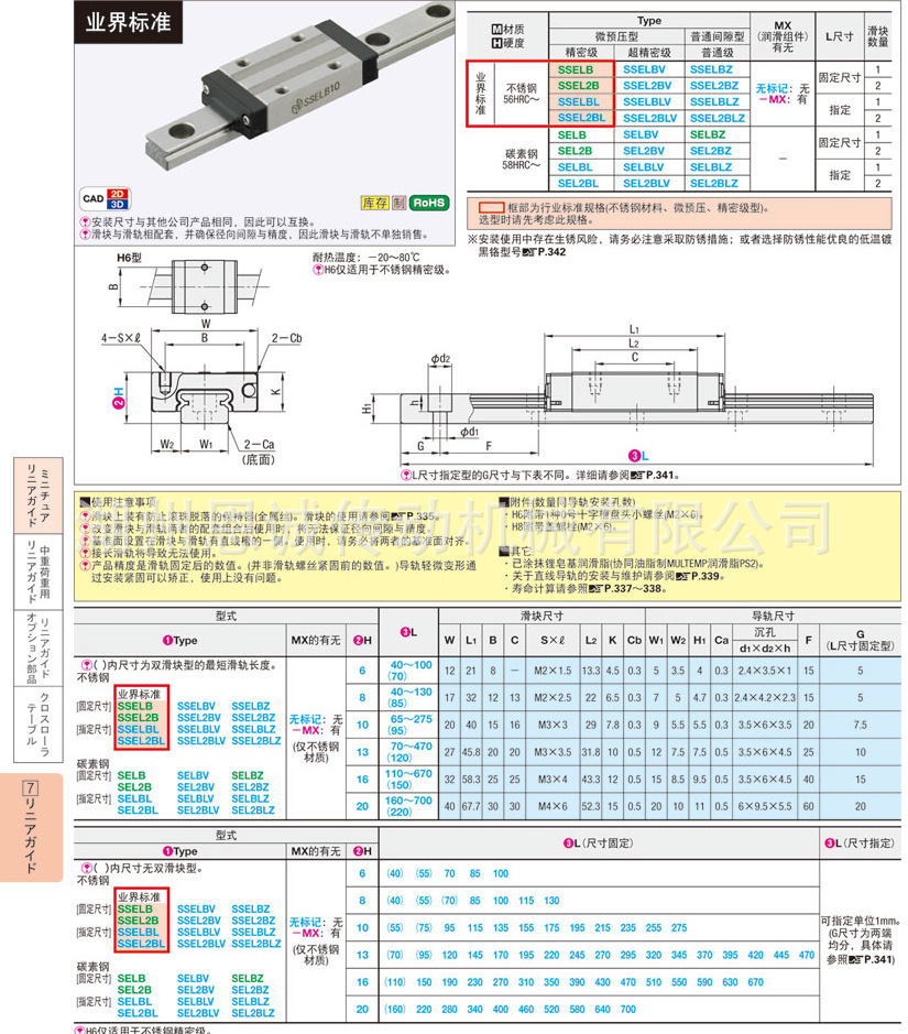 米思米MISUMI直线导轨滑块SSEB10 SSEB8 SSEB13 SSEB16 SSEB20-阿里巴巴