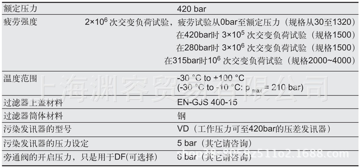 HYDAC贺德克过滤器DF ON 660 T F 10 A 2.0 /-B6 液压BH/HC-阿里巴巴