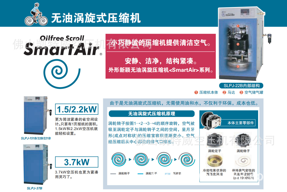 SLPJ-15B阿耐斯特岩田空压机无油涡旋压缩机食品ANEST IWATA-阿里巴巴