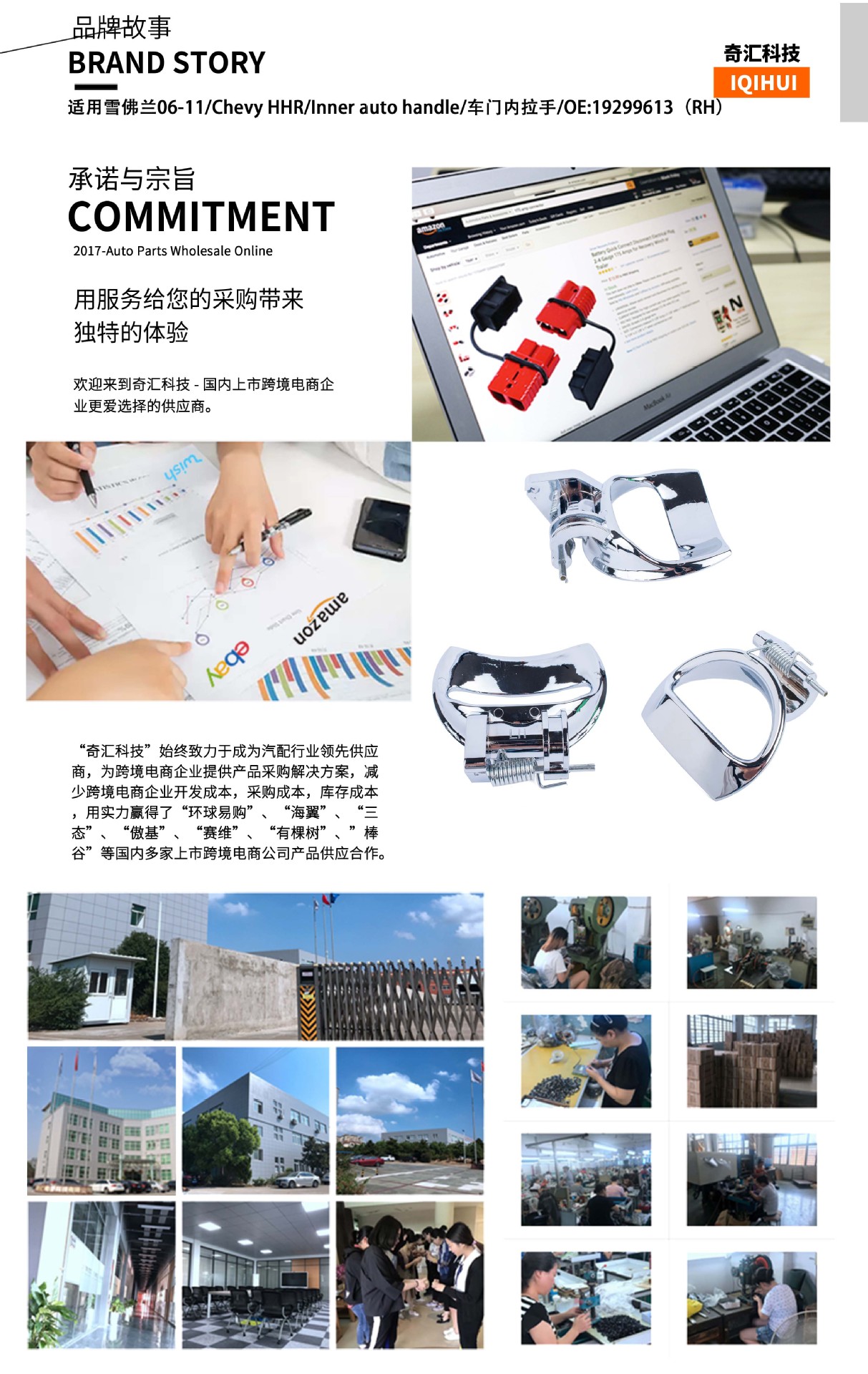 跨境热款车门内拉手/适用雪佛兰/Chevy HHR/OE:19299613,19299614-阿里巴巴