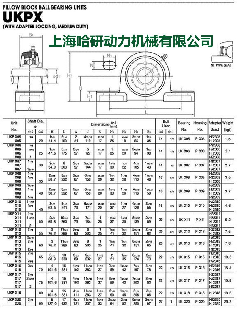 UKP214D1带座外球面轴承 UKP214+H2314X带座外球面轴承-阿里巴巴