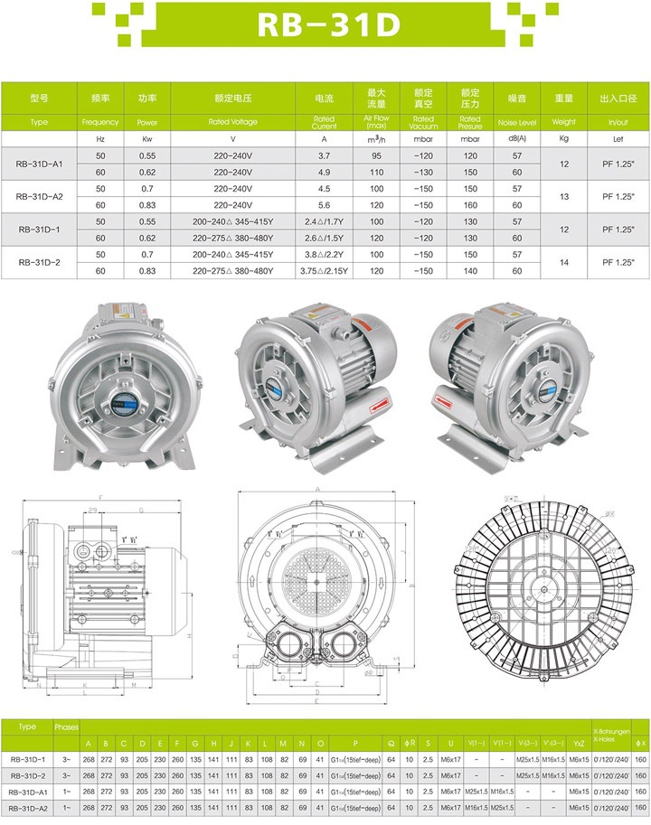 除尘吹水清洗风刀 吹水珠除水风刀 高压风机用风刀 风刀标准刀气-阿里巴巴