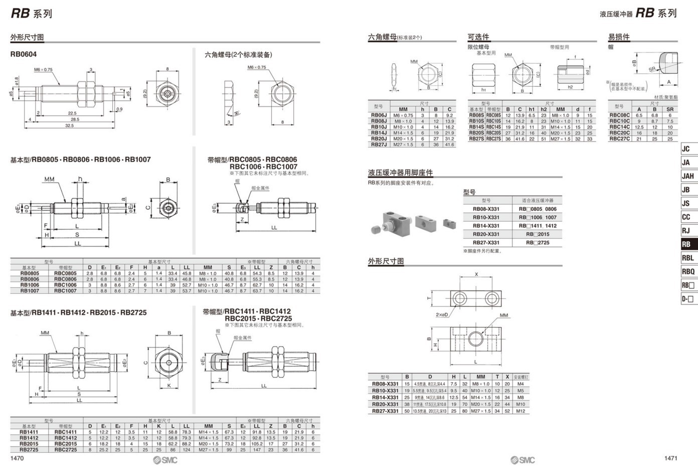 SMC耐冷却液型缓冲器RBL1006/RBL1007/RBL1411/RBL1412/RBL2015-阿里巴巴