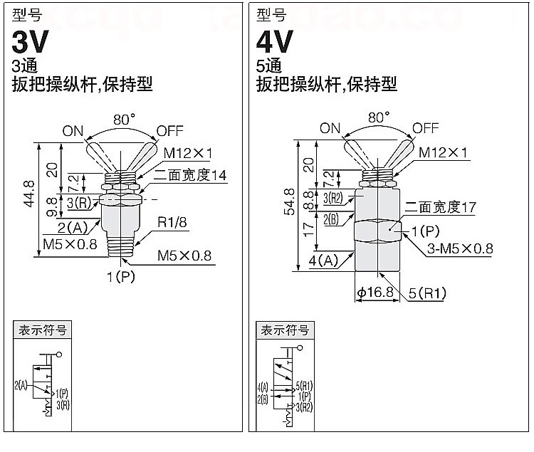 气动机械阀 钮子开关 手动阀TAC2-41V 41p 31V 31P 3V P 3S 4V PP-阿里巴巴
