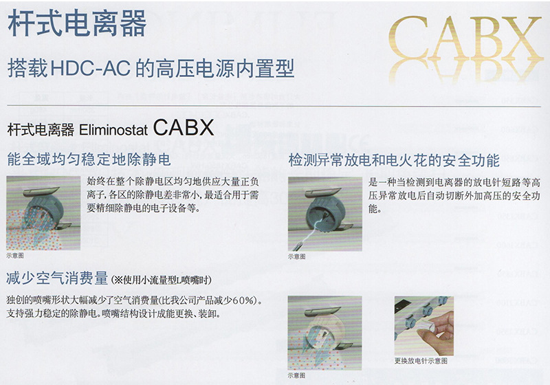 日本SSD西西蒂CABX-1100HW离子风棒电源内置杆式电离器除静电电极-阿里巴巴