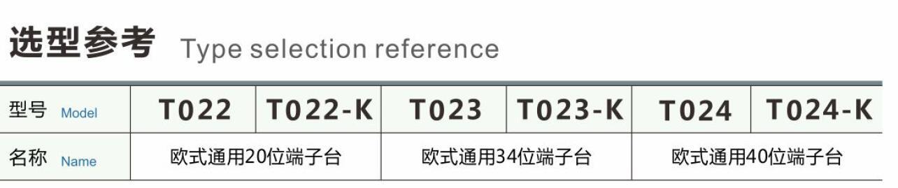 SIRON胜蓝欧式通用40P兼容各主流PLC品牌端子台T024/T024-K-阿里巴巴
