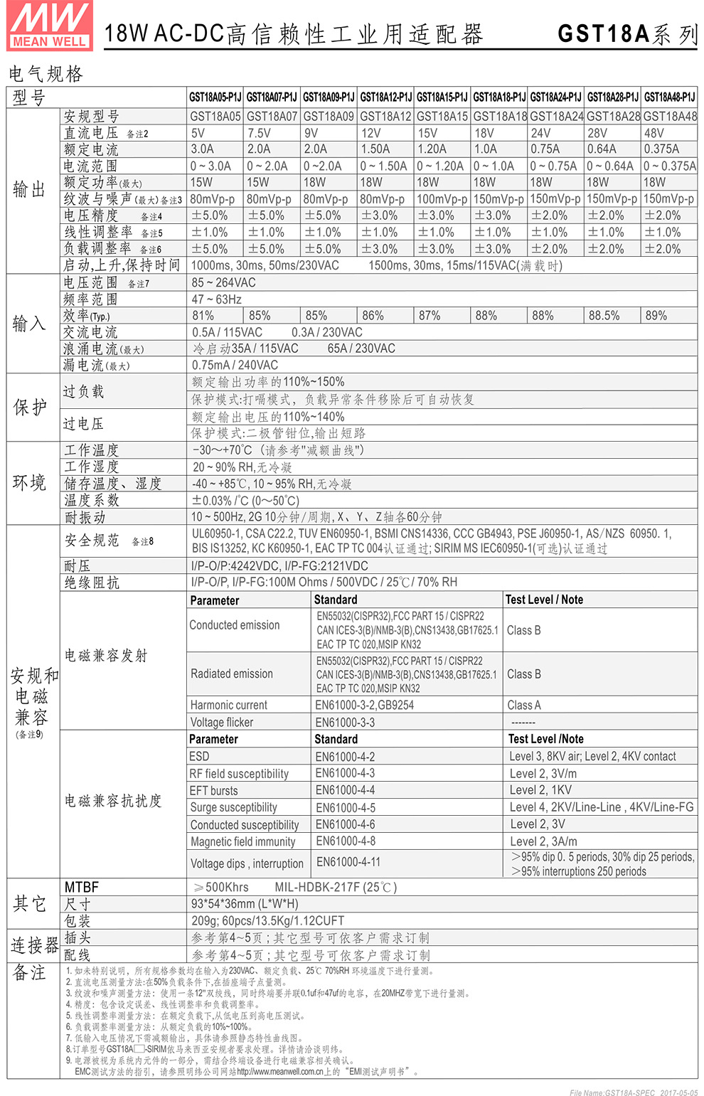 GST18A12-P1J/24V台湾明纬电源适配器18W环保三插节能替代GS-阿里巴巴