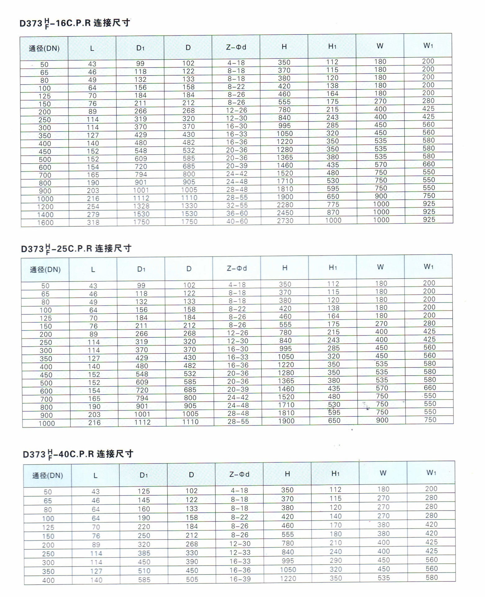 d373W-16P dn150对夹式蝶阀 304不锈钢金属硬密封蝶阀-阿里巴巴