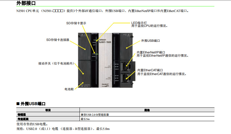 OMRON欧姆龙NJ501-1200/NJ501-1300/1340/1400/1500可编程控制plc-阿里巴巴