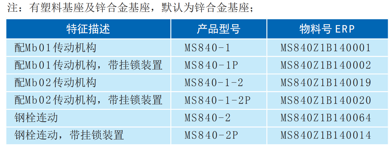 工业天地锁 连杆锁 拉杆锁 传动齿条锁 电气柜门锁 MS840-阿里巴巴