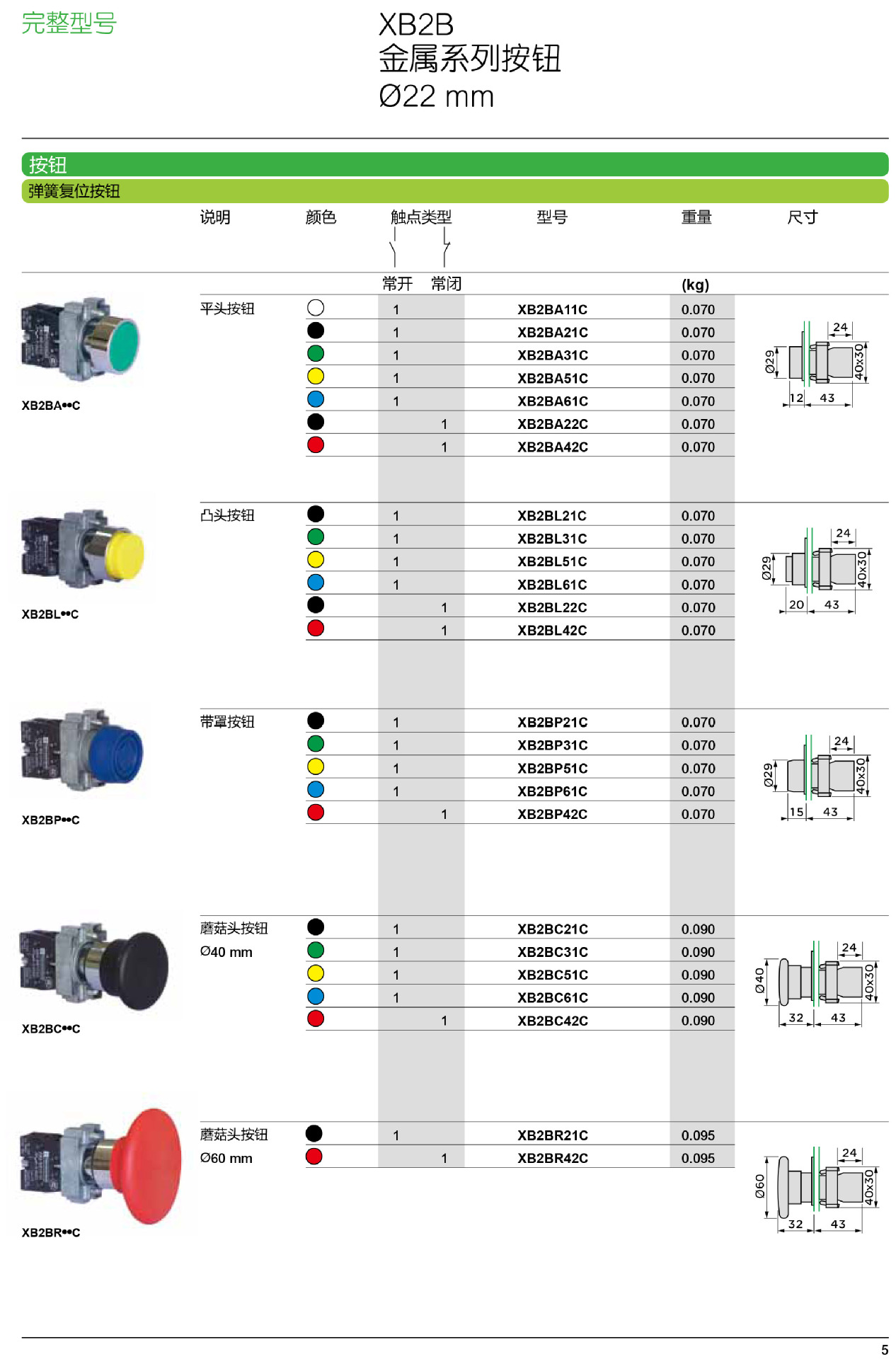 施耐德急停按钮开关XB2BS542C 1常闭22mm旋转复位急停开关-阿里巴巴