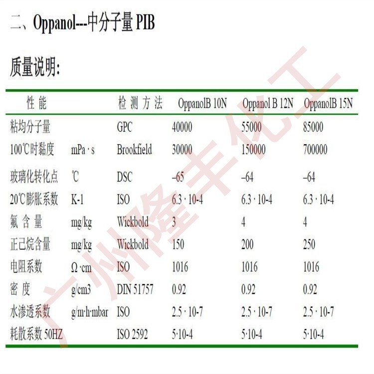 德国巴斯夫聚异丁烯B150/BASF Oppanol B150/高分子量-阿里巴巴