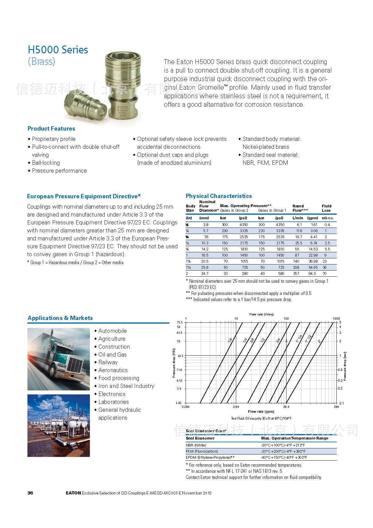 现货供应代理Gromelle黄铜快速接头HL0501200-阿里巴巴