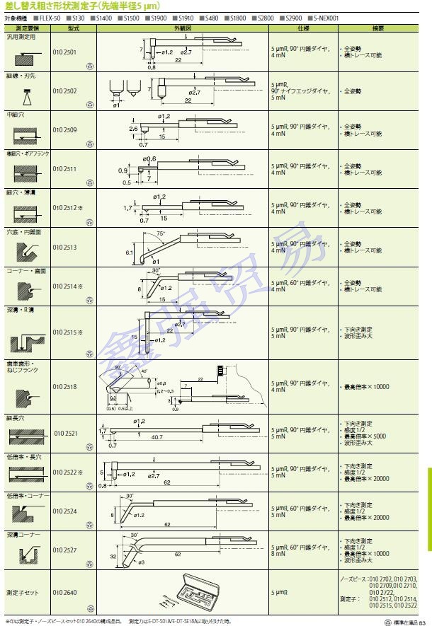 日本东京精密ACCRETECH测针探针0102501-阿里巴巴