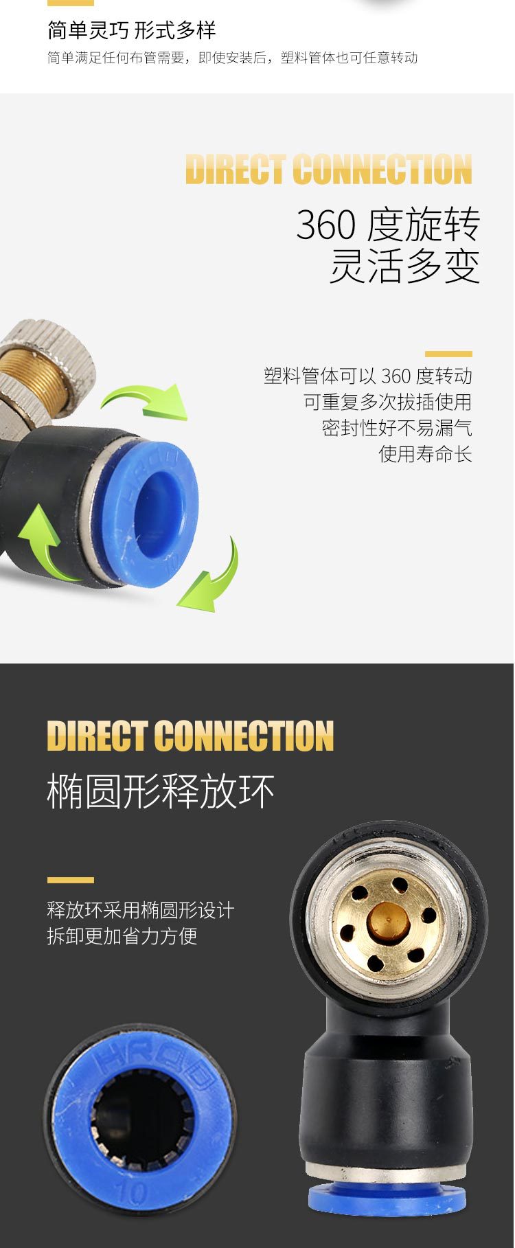 L型直角节流阀SC8-02调速开关气缸接头SL4-M5/6-01/10-03/12-04-阿里巴巴