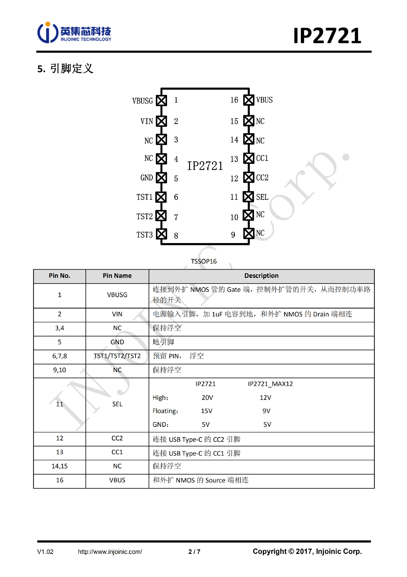英集芯 IP2721 TSSOP16封装 集成USB TYPEC 输入 PD3.0快充协议IC-阿里巴巴