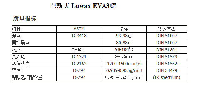 巴斯夫EVA3蜡粉 色母粒光亮剂/颜料分散剂/塑料润滑脱模 EVA 3蜡-阿里巴巴