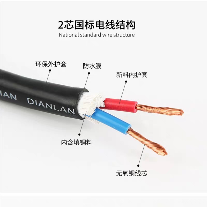 ZR RVV护套线 KVVR 2芯 3 4 5 6 7*0.75 1 1.5 2.5 4平方软电源线-阿里巴巴