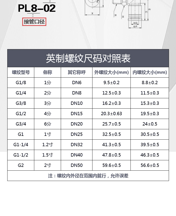 铜软管气管气动快速接头90度L型直角弯头快插接头PL8-02/10-03mm-阿里巴巴