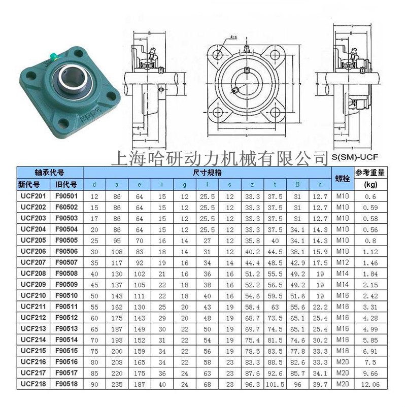 FYH UCF218J带座外球面轴承 UCF218 FYH带座外球面轴承-阿里巴巴